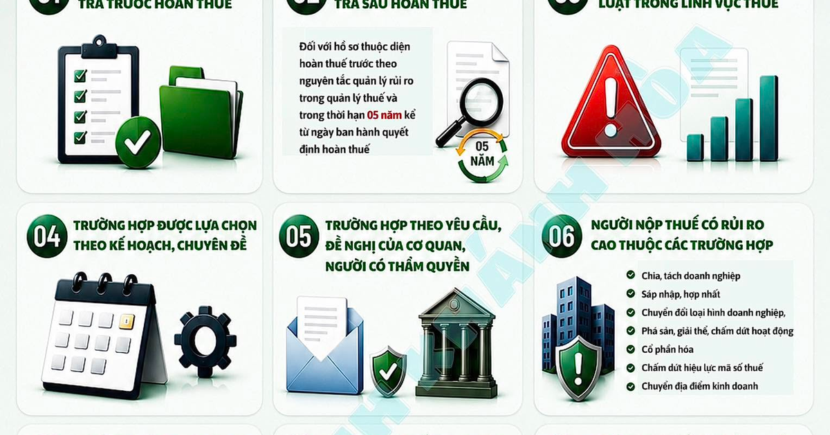 Từ 1/7, 9 trường hợp doanh nghiệp bị cơ quan thuế kiểm tra tại trụ sở